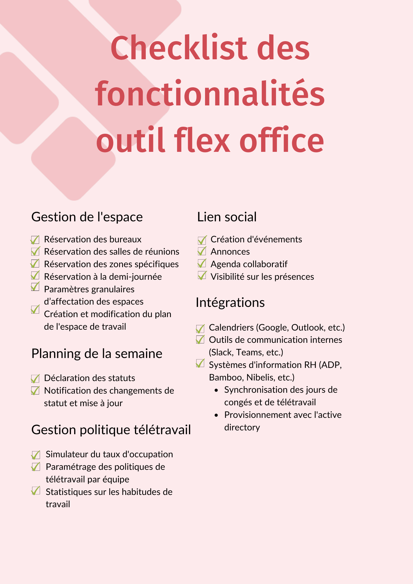 Des fonctionnalités clés pour choisir le bon outil de flex office - Semana